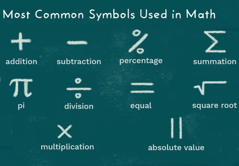 Math Symbol Meaning in Hindi - Naukri Khabar
